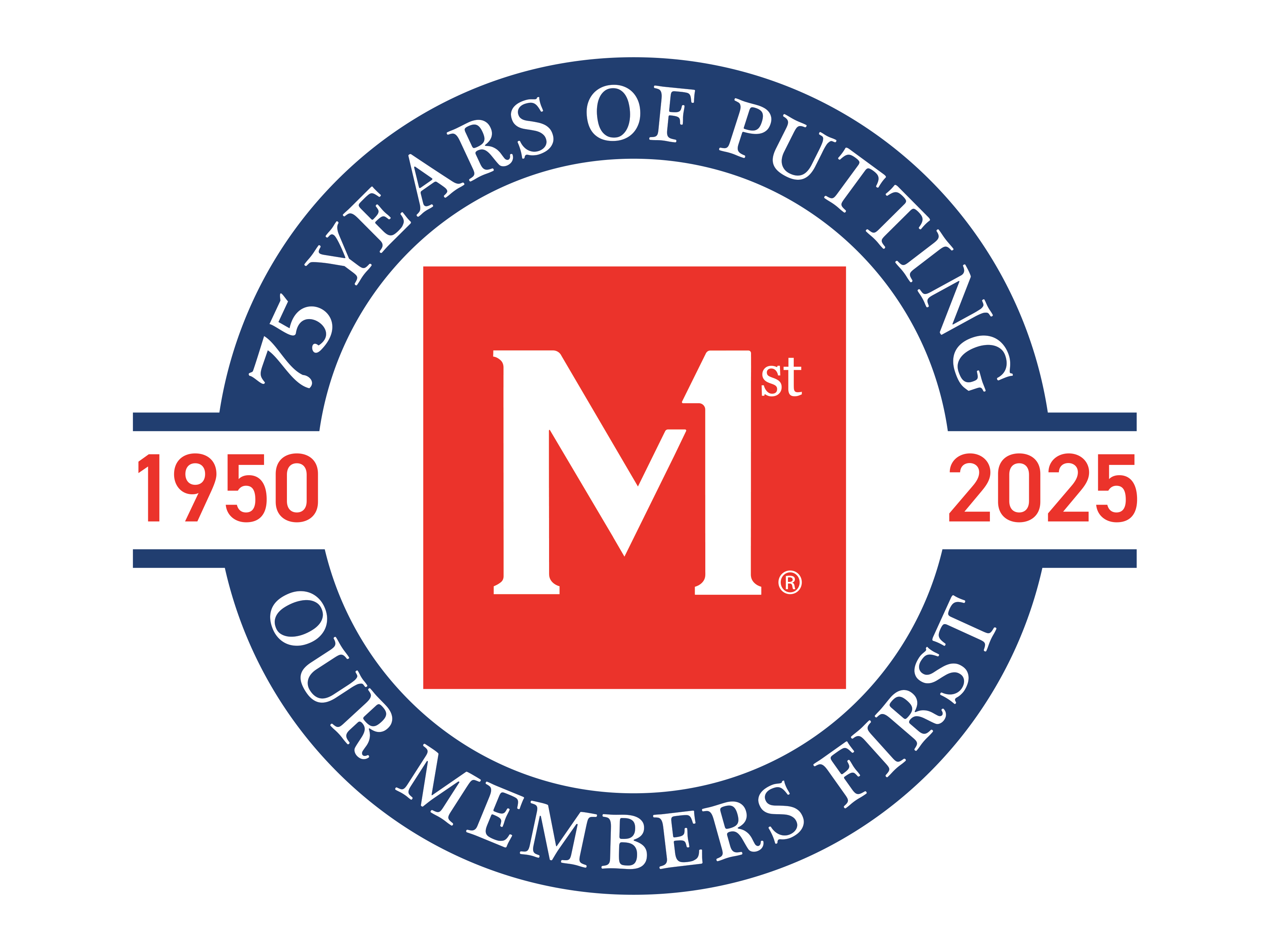 Members 1st Federal Credit Union - TheBurg